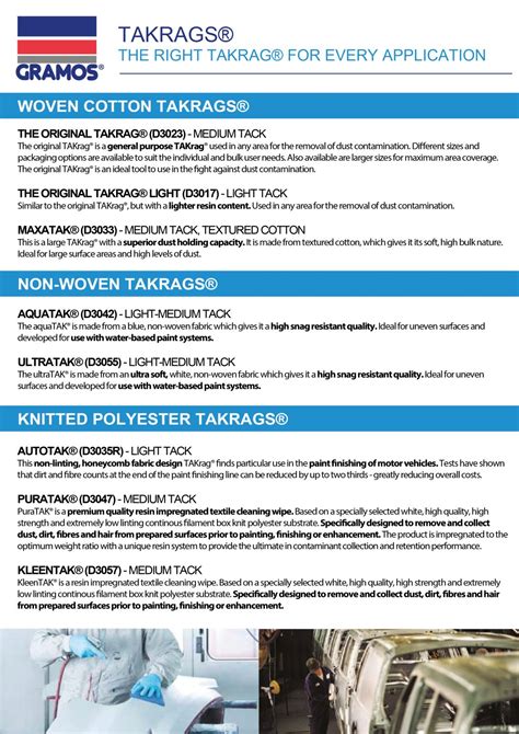 Orapi Applied On Linkedin The Gramos Takrags The Right Takrags For Every Application These