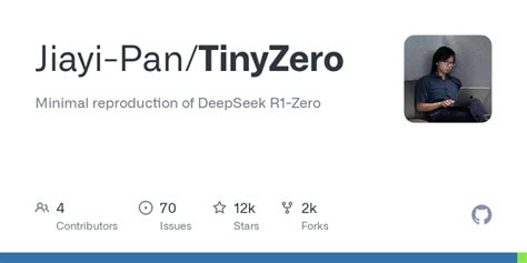 Ken Huang Cissp On Linkedin Github Jiayi Pantinyzero Clean Accessible Reproduction Of