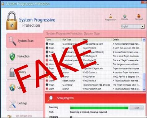 How To Remove Anti Malware Programs
