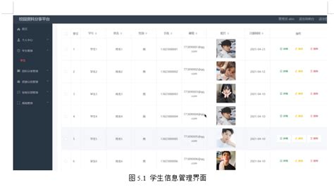 基于springboot实现校园资料分享平台系统演示【附项目源码论文说明】基于springboot的校园学习资源共享系统 Csdn博客