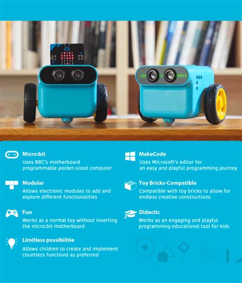 Tpbot Microbit Caps Aligned Coding And Robotics Kit