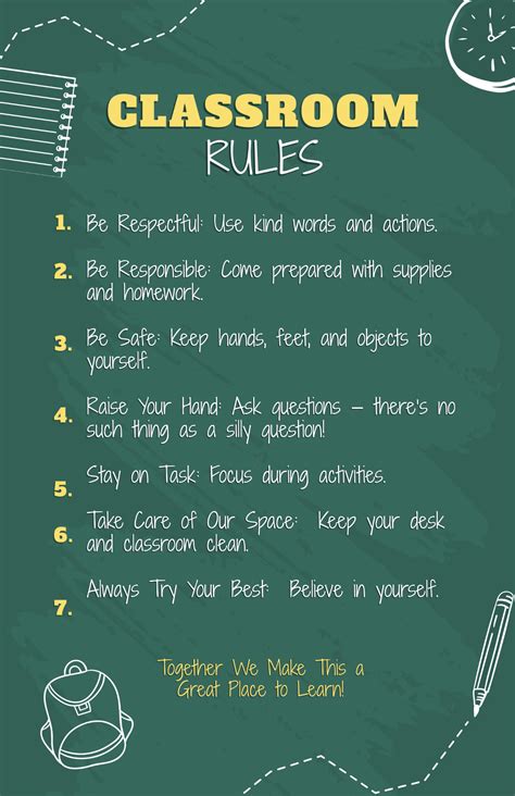 Free Classroom Rules Poster Templates Editable And Printable