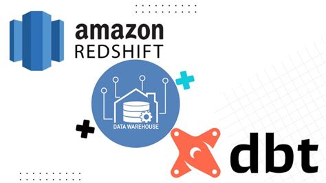 Designing Data Warehouse From Scratch End To End Guide Comidoc