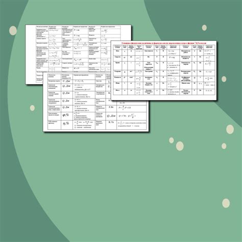 Основные определения и формулы для ВПР по физике 7 класс