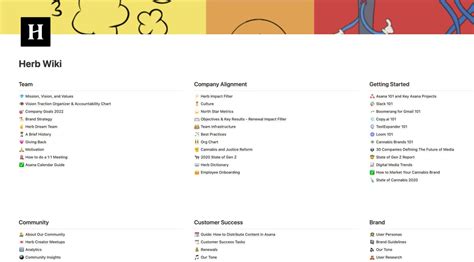 Ways To Transform Your Business That Have Never Failed Thread From MATT GRAY Matt Gray