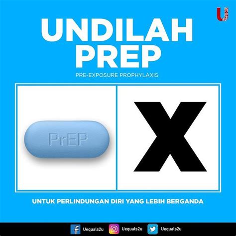 PrEP PEP Malaysian AIDS Council