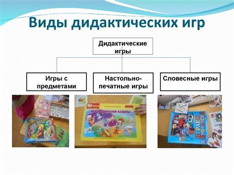 Дидактическая игра, как средство ознакомления с трудом взрослых. Для ...