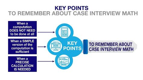 How Do I Prepare For The Case Interview Caseinterview