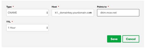 How To Authenticate Your Domain With Mailchimp The Efficiency Hub
