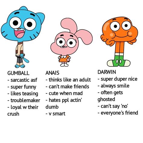 Pin By On ˚ʚ♡ɞ˚ Amazing Gumball The Amazing World Of Gumball Gumball