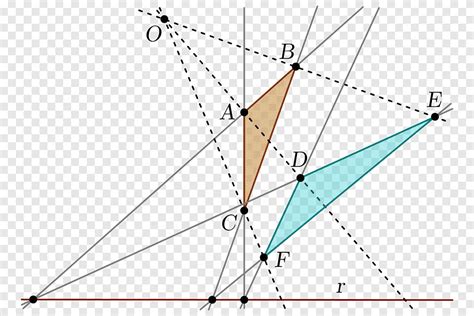 Euclidean Geometry Theorems