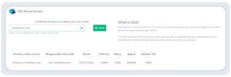 What Is A Dns Soa Record
