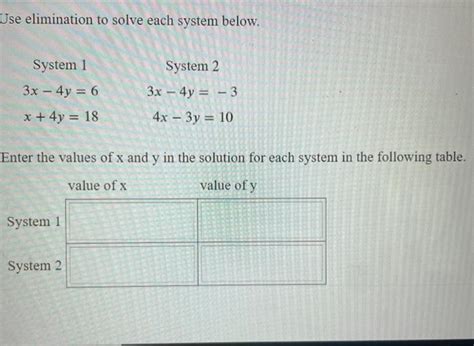 Solved Use Elimination To Solve Each System Below System 2 Chegg Com