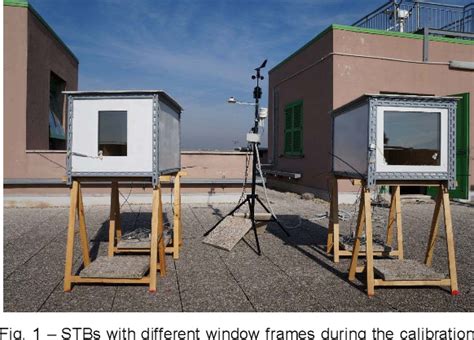 Figure 1 From Validation Of A Pcm Simulation Tool In Ida Ice Dynamic Building Simulation