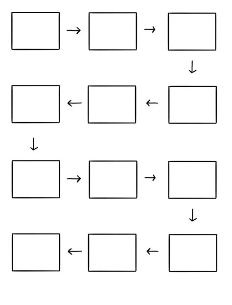 Flow Chart Template Notability Gallery
