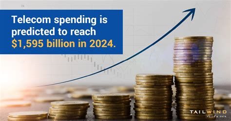 Tailwind Voice And Data On Linkedin Tem Telecomaudit