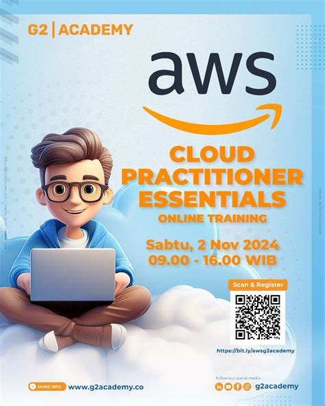 G2academy On Linkedin Aws Pelatihanaws Awscloudpractitioner Awstechnicalessential G2academy