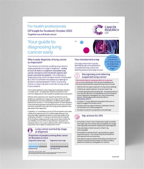 Diagnosing Lung Cancer Early Gps Scotland Cancer Insight Cancer
