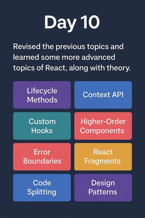 Day10 Reactadvanced Webdevelopment Frontendengineering Mernstack Shrinivas Hatte