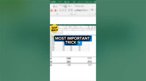 Most Important Trick Excel Youtube Shortfeed Shorts Youtube