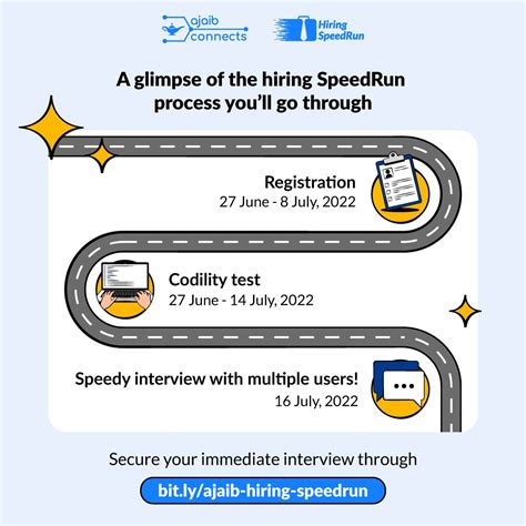 Cynthia Dewi On Linkedin Hiring Backend