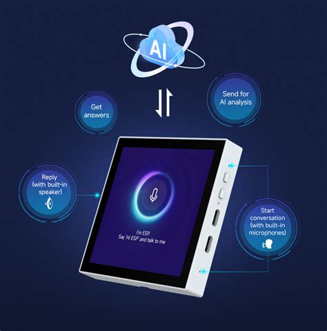 esp32 p4 smart 86 box dev board based on esp32 p4 4inch 720×720 touch display 5 point touch