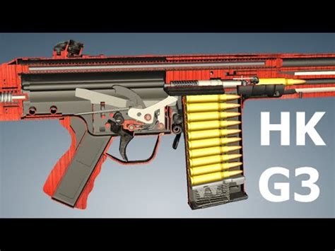 How A Heckler And Koch G3 Rifle Works Youtube