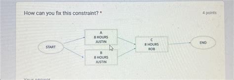 Solved How Can You Fix This Constraint Chegg Com