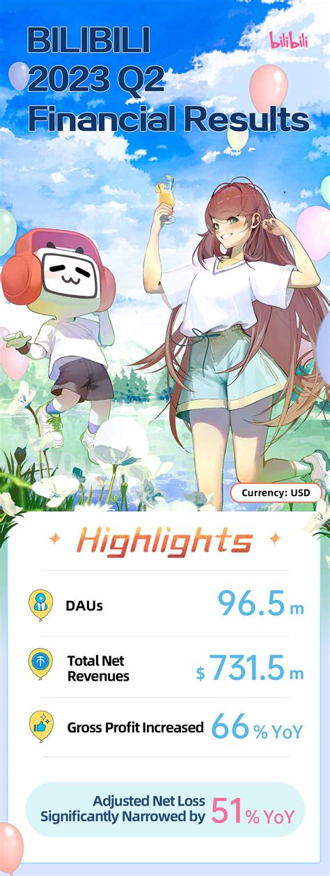 Mas Aryo Damar Adi Posted On Linkedin