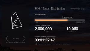 What Is EOS Everything You Should Know CoinCentral