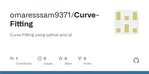 Github Omaresssam9371curve Fitting Curve Fitting Using Python And Qt