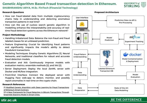 Shubhranshu Arya On Linkedin Artificialintelligence Machinelearning