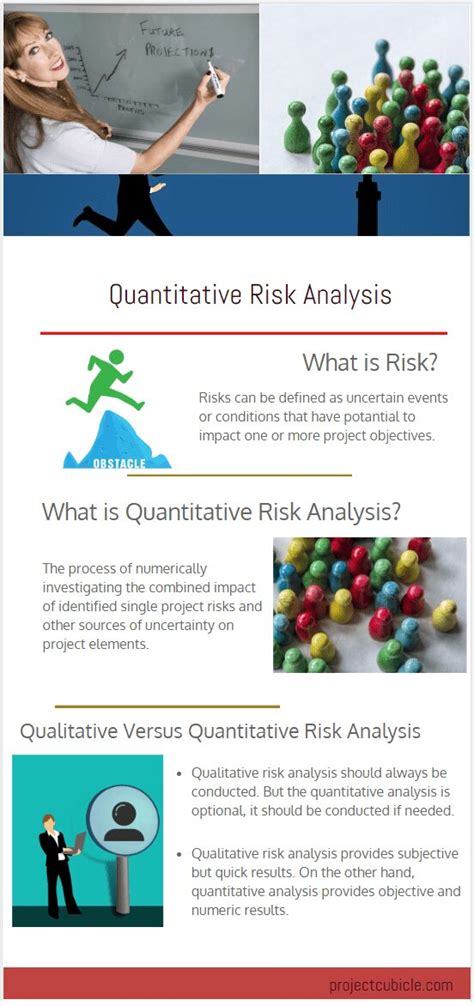 Quantitative Risk Analysis Tools Definition Examples