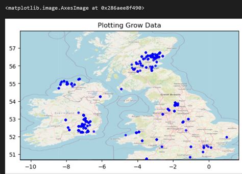 Github Beginnerpythonenthusiastpythonassignment2