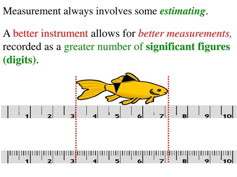 Ppt Significant Figures Powerpoint Presentation Free Download Id