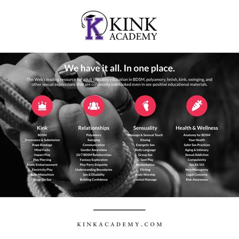 Kink Academy On Twitter With Over Sex And Kink Education Videos It S No Wonder That We