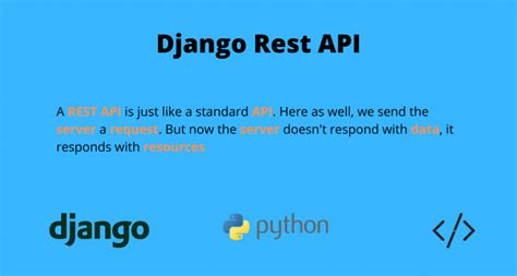 Django REST API From Basics To Implementation AskPython