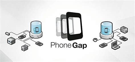 Phonegap Is Considered As The Best Android Framework For Developing High End Mobile Applications