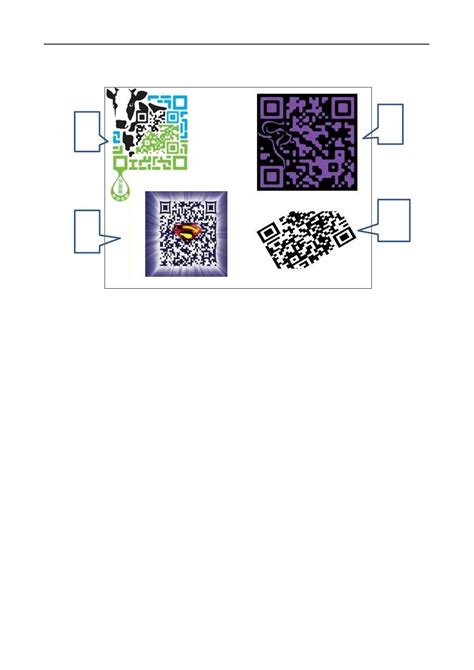 Cqr二维码超强解码，解码工具，misc工具资源 Csdn下载