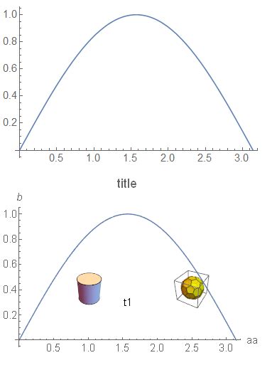 Graphics Exporting A Mathematica Plot In Eps Format Mathematica