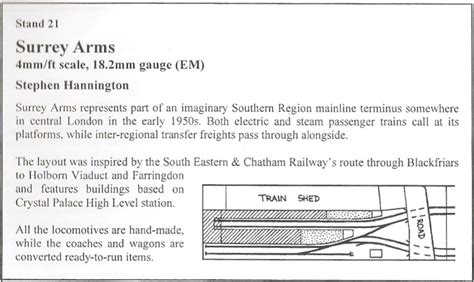 Not Quite A Minories Esngblog