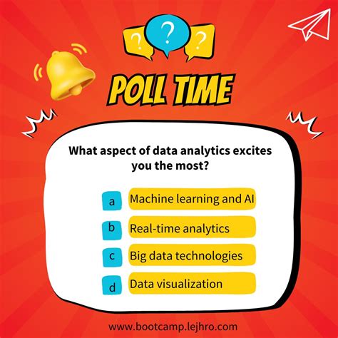 lejhro bootcamp on linkedin dataanalytics machinelearning real