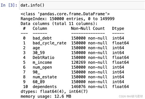 数据分析 14 基于python的信用评分卡数据分析（包含代码数据） 基于python mysql大数据技术在银行个人信贷信用评级中的应用研究