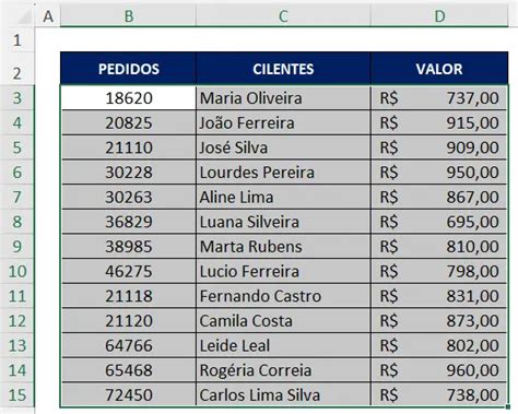 Como Localizar E Excluir Dados Duplicados No Excel Max Planilhas