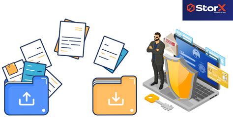 Guaranteed Password Protected File Sharing In 2024
