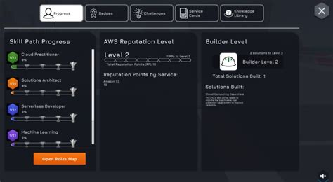 jenna parker on linkedin softwareengineer cloudinfrastructure aws