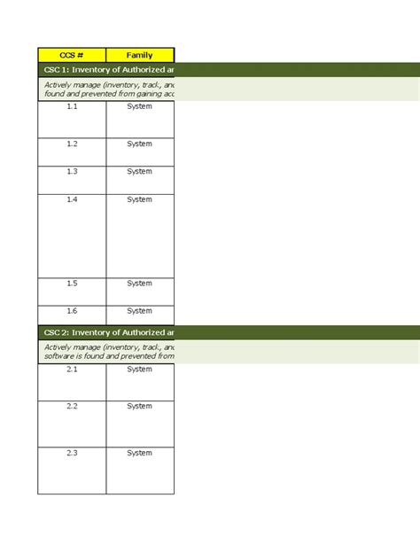 pci dss v3 2 vs cis critical security controls v6 0 v160729 pdf