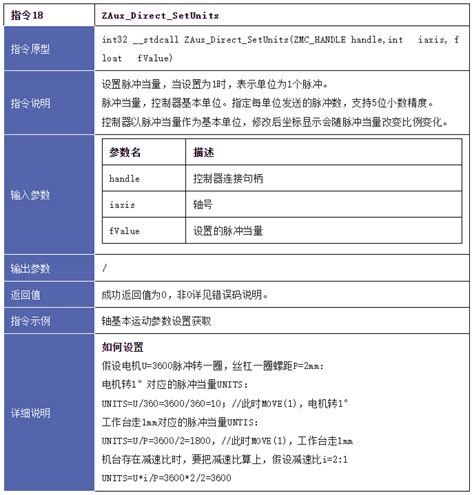 ethercat运动控制器上位机开发之python qt（三）：pdo配置与sdo读写 电子发烧友网