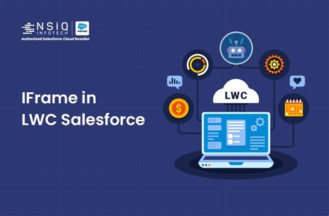 Using Iframe In Lightning Web Components Lwc Best Practices And Use