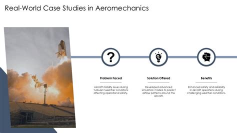 Top Fluid Dynamics PowerPoint Presentation Templates In